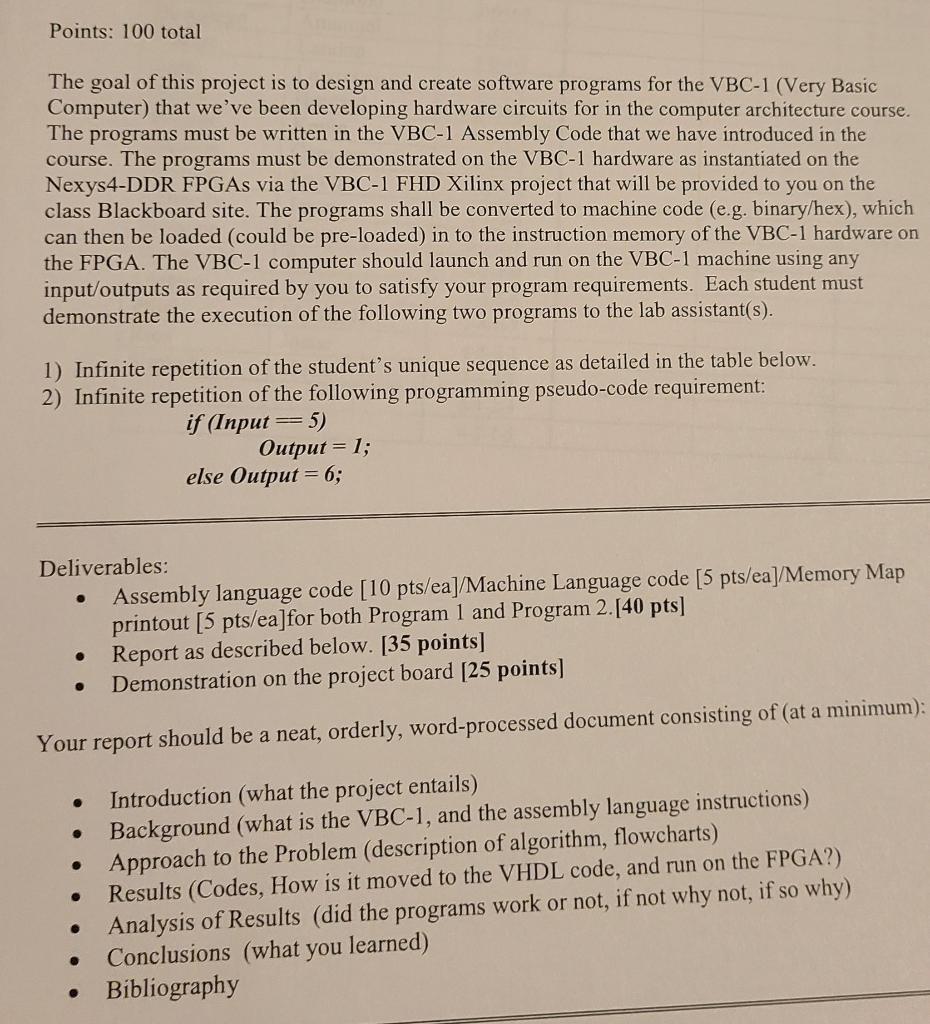 Points: 100 total The goal of this project is to | Chegg.com