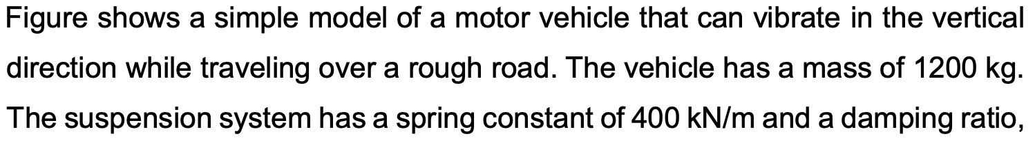 Solved Figure shows a simple model of a motor vehicle that | Chegg.com