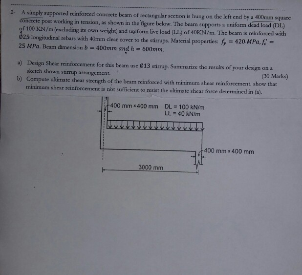 Solved simply supported reinforced concrete beam of | Chegg.com