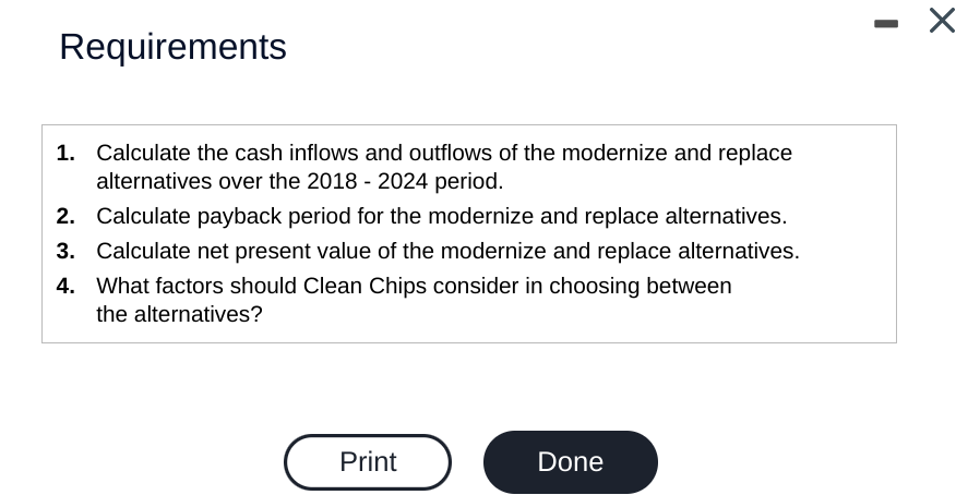 Clean Chips is a manufacturer of prototype chips | Chegg.com