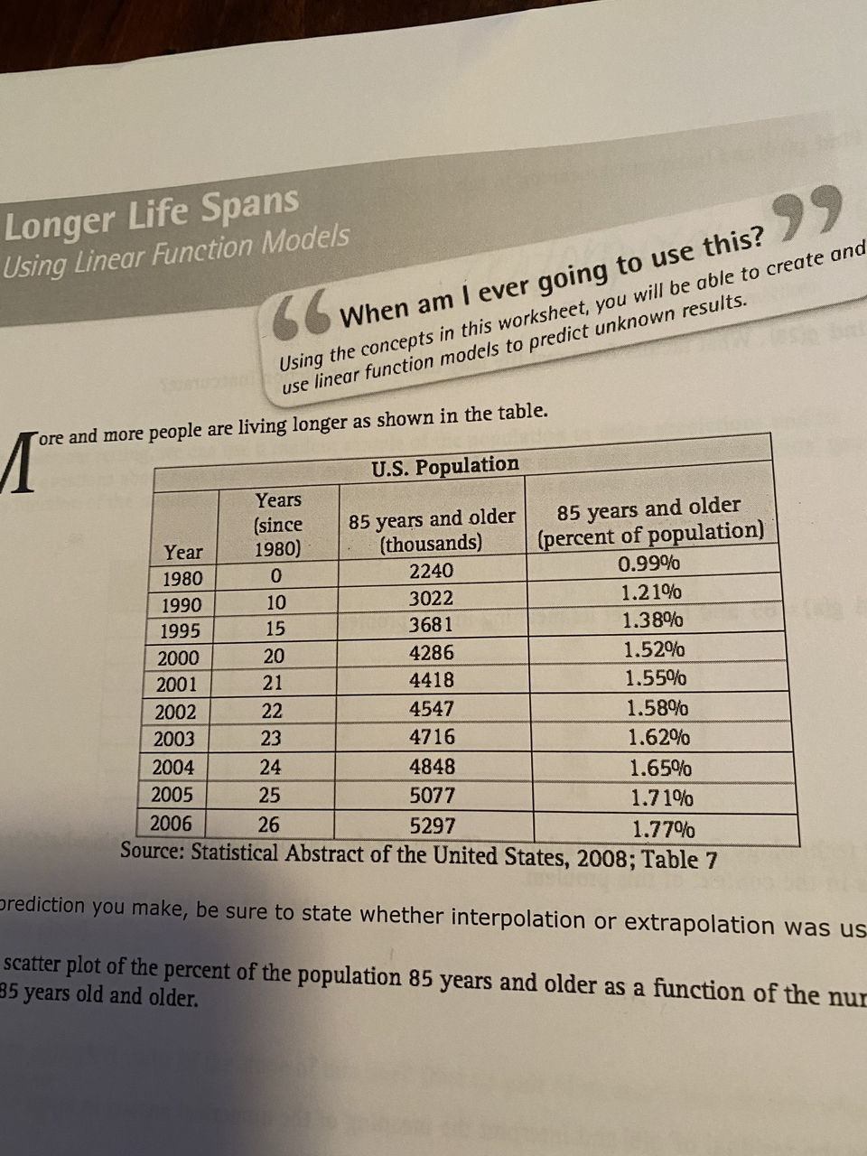 Solved Longer Life Spans Using Linear Function Models When | Chegg.com