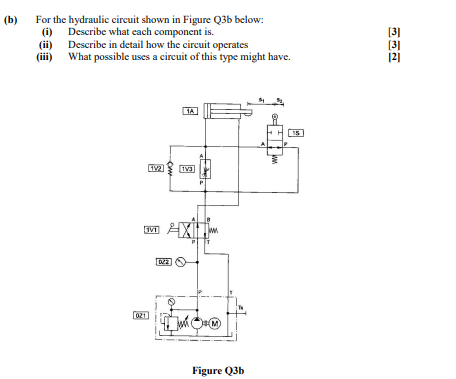 Solved (b) For the hydraulic circuit shown in Figure Q3b | Chegg.com