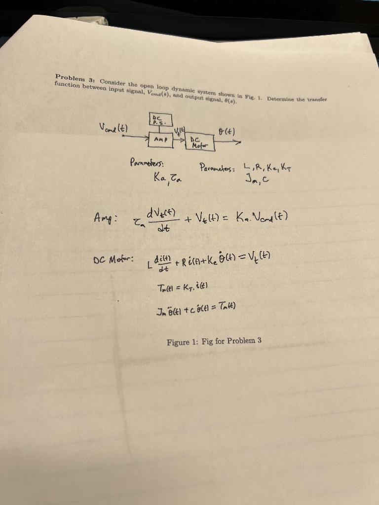 Solved Problem 3 Consider The Open Loop Dynamic System 