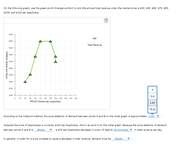 Please help with plot points | Chegg.com