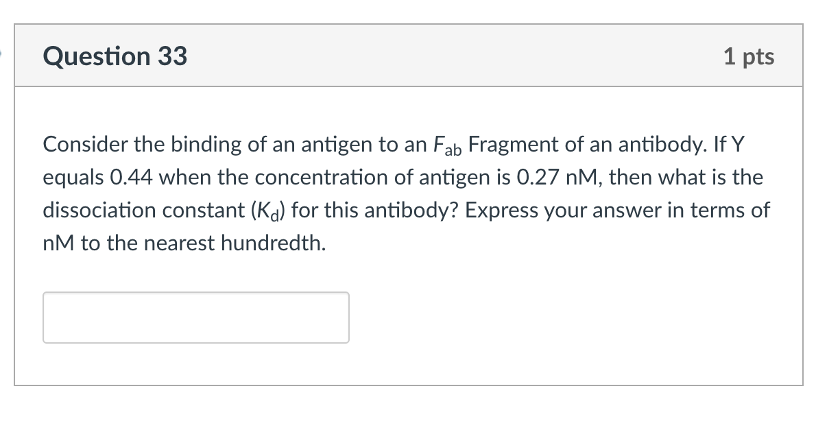 Consider The Binding Of An Antigen To An Fab Fragment
