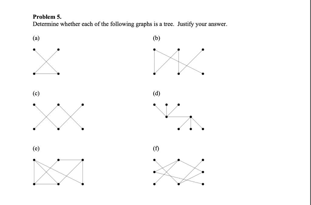 Solved Problem 5. Determine whether each of the following | Chegg.com