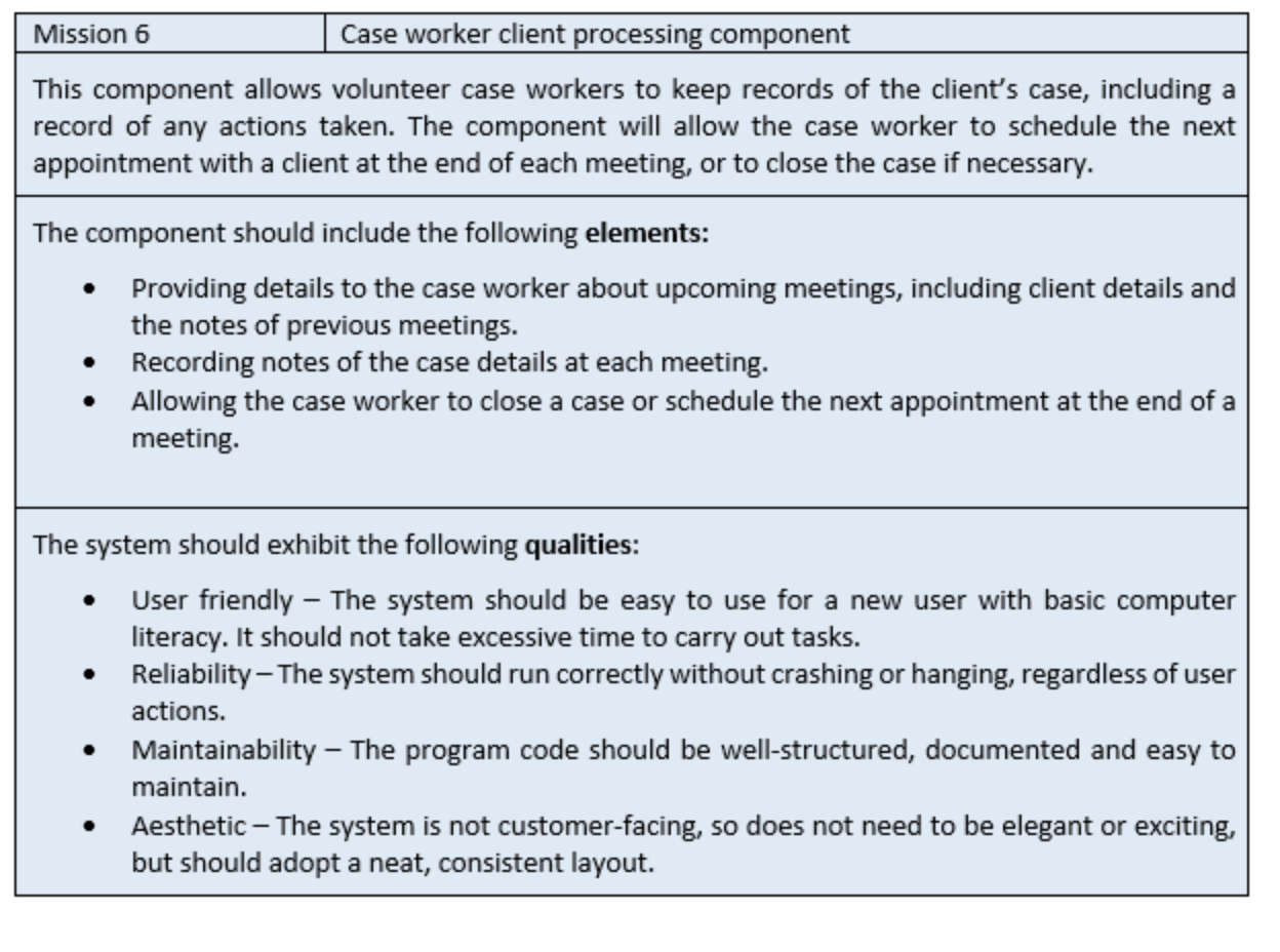 Help needed in Java task ! Thanx Note : We have to | Chegg.com
