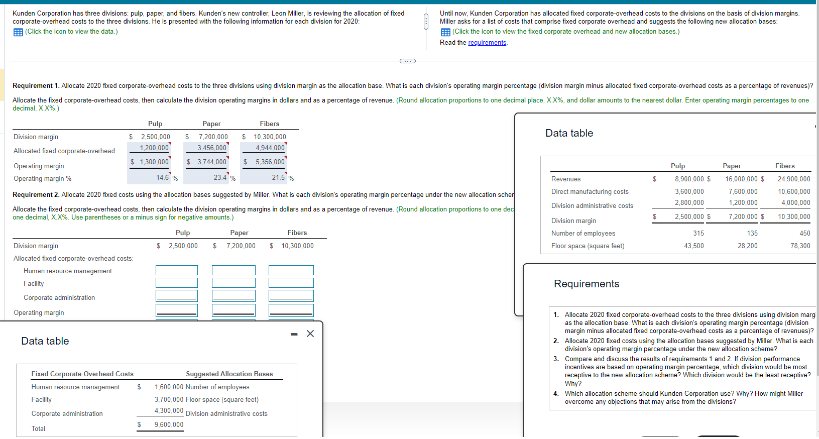 Solved decimal, X.X%.) Data table Requirement 2. Allocate | Chegg.com