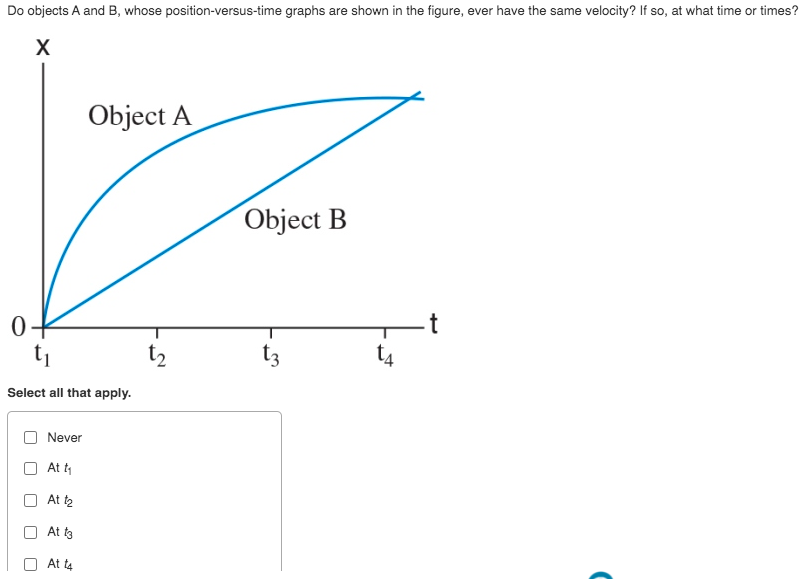 Solved In the figure below (from the textbook), what is | Chegg.com