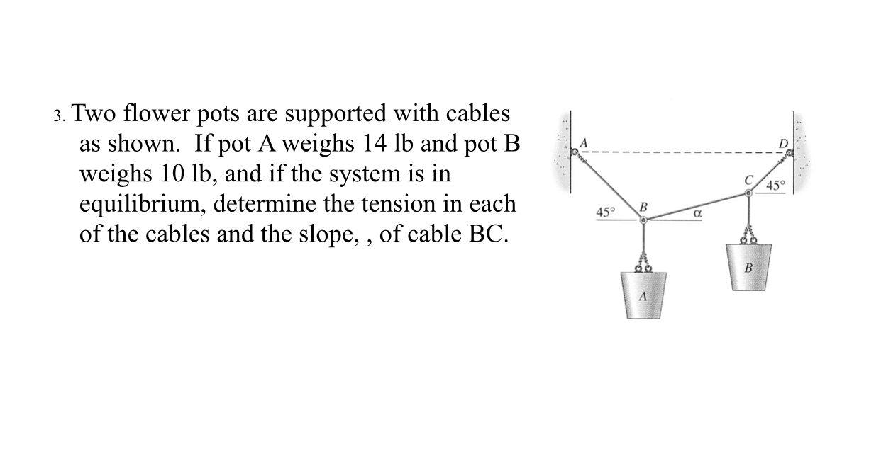 Solved D 3. Two flower pots are supported with cables as | Chegg.com