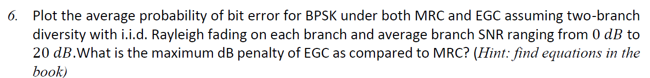 6. Plot the average probability of bit error for BPSK | Chegg.com