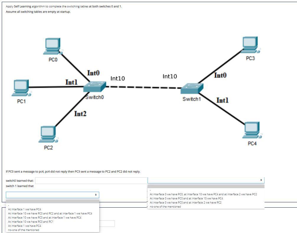 Solved Apply Self Learning algorithm to complete the | Chegg.com