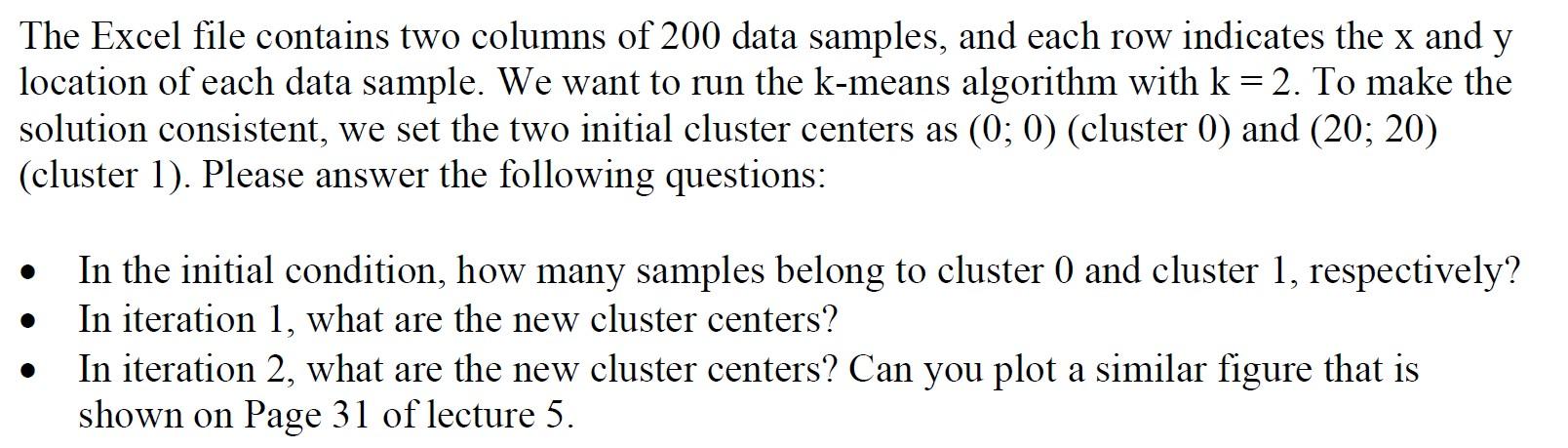 Solved The Excel file contains two columns of 200 data | Chegg.com