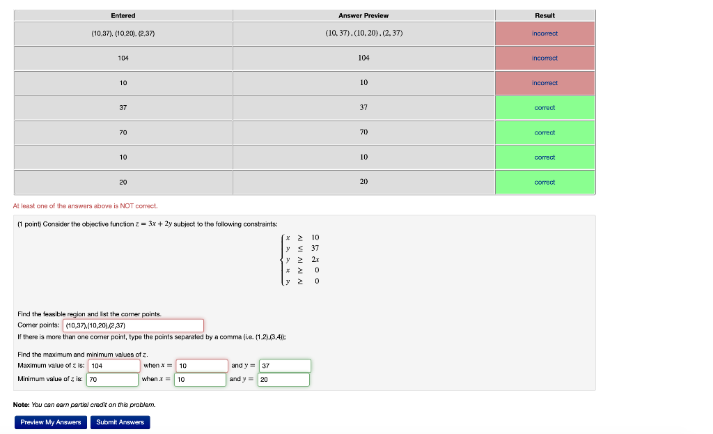 Solved Consider The Objective Function Z 3x 2yz 3x 2y