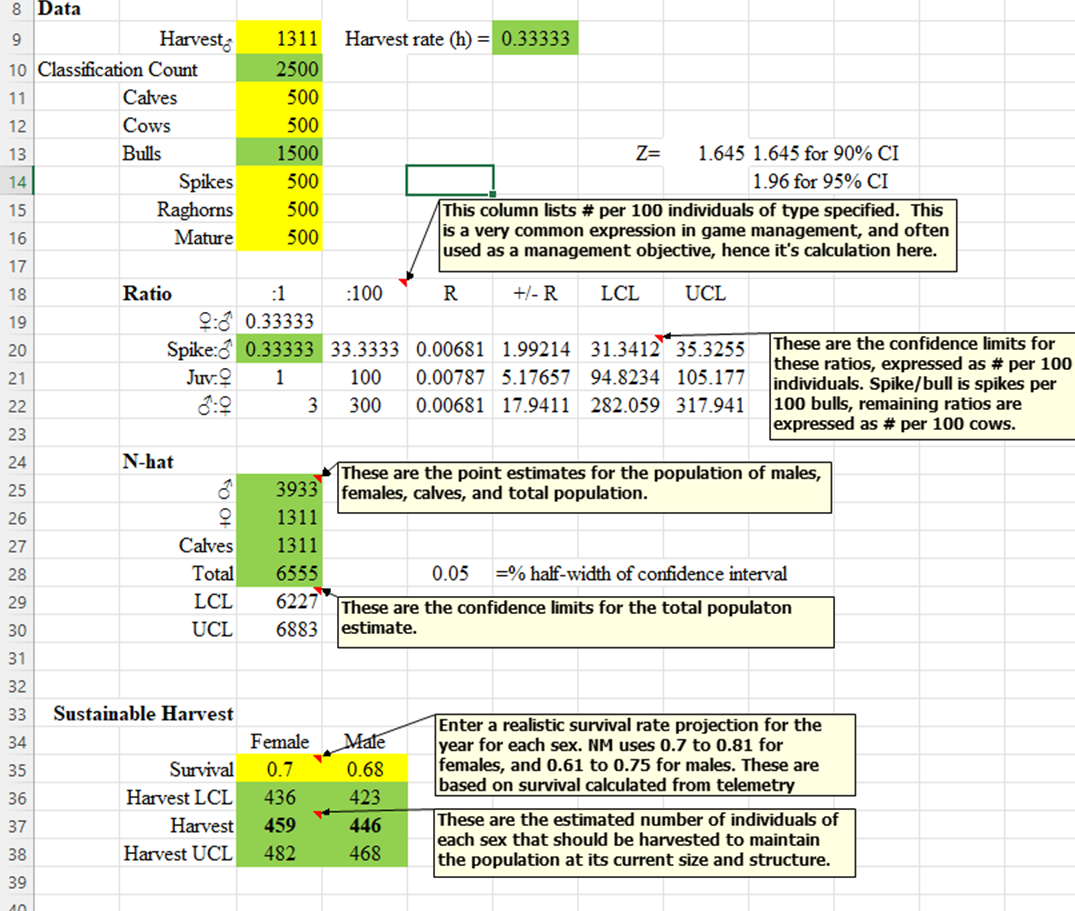 Solved Figure 1.Based on figure 1. from the Calves, Cows, | Chegg.com