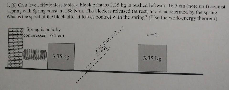 Solved 1. [6] On a level, frictionless table, a block of | Chegg.com