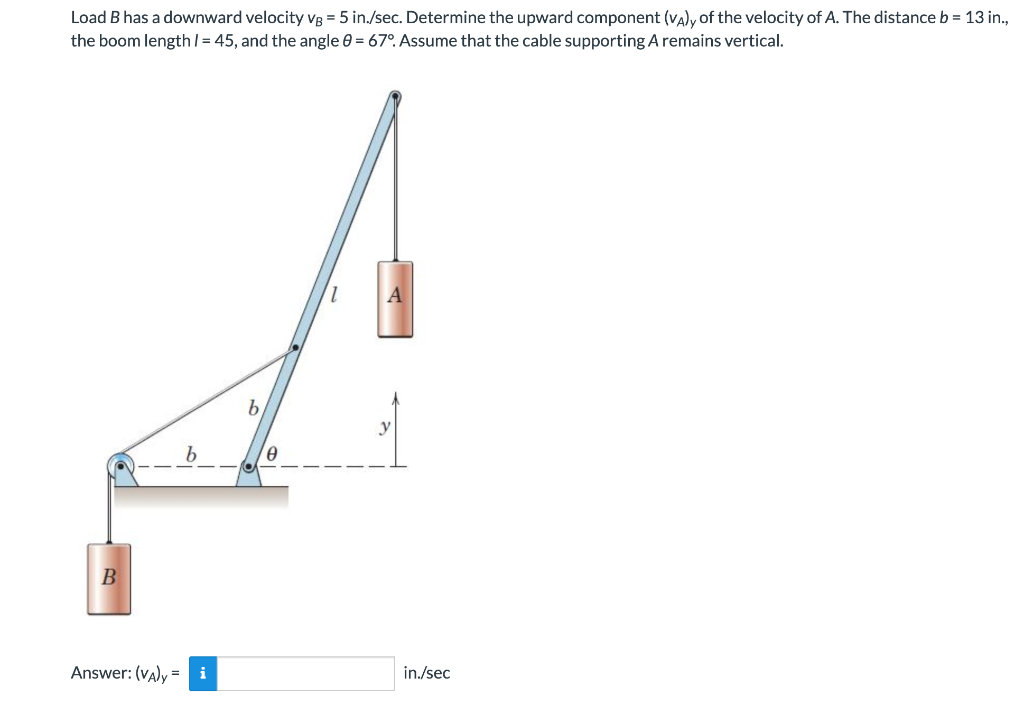 Load B has a downward velocity vB 5 in./sec. | Chegg.com