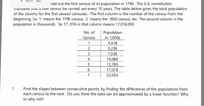 Solved t census of its population in 1790. The U.S. | Chegg.com