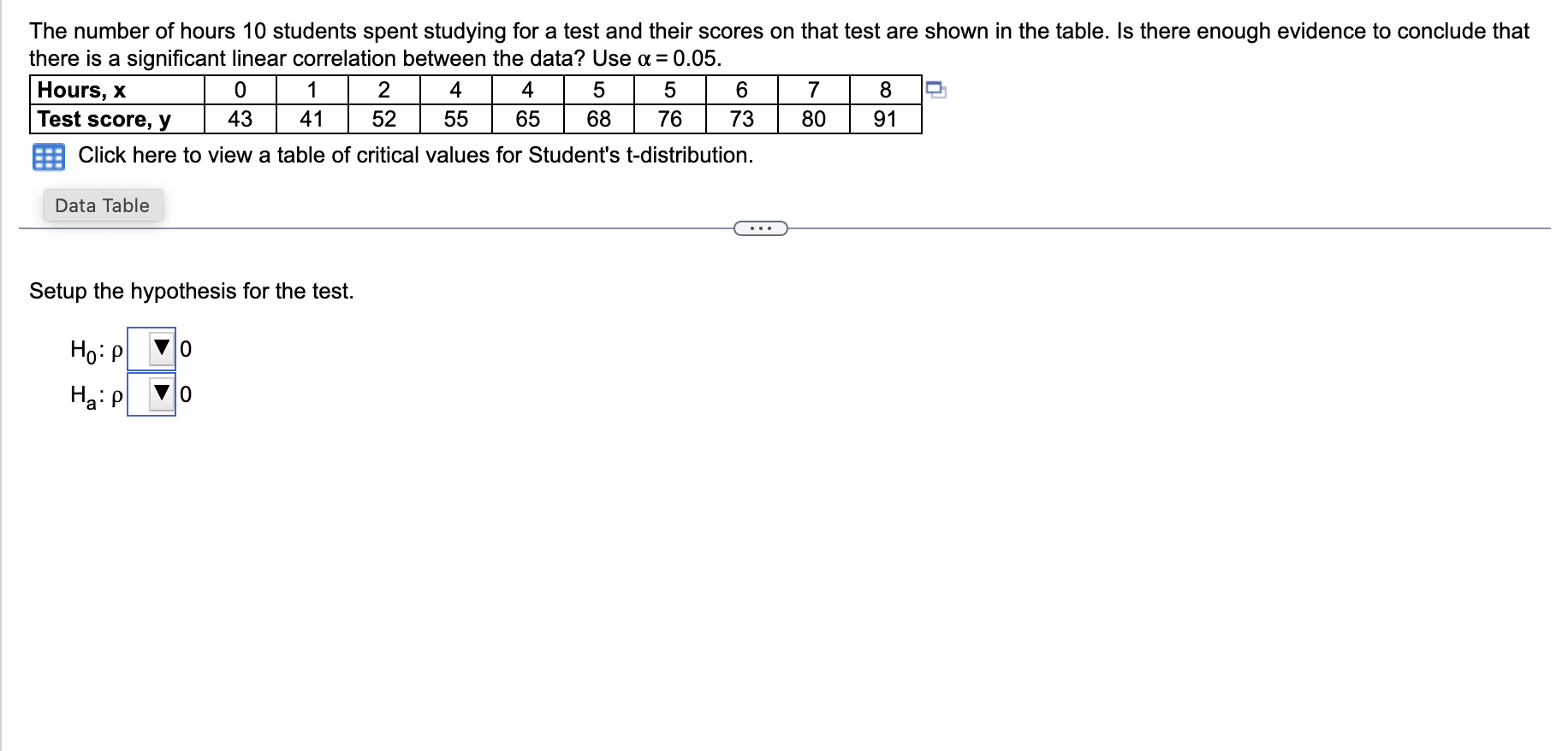 Solved there is a significant linear correlation between the | Chegg.com