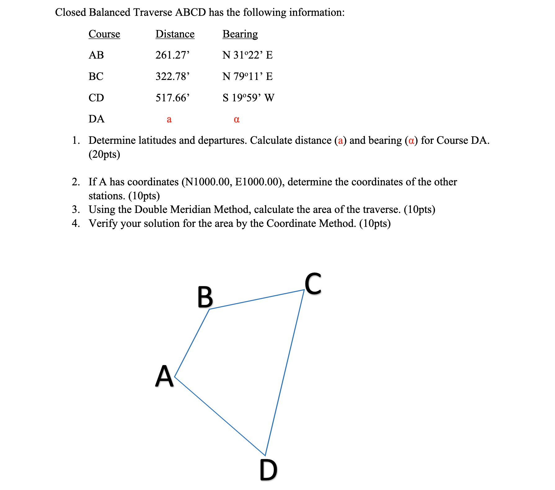 Solved Closed Balanced Traverse ABCD has the following | Chegg.com