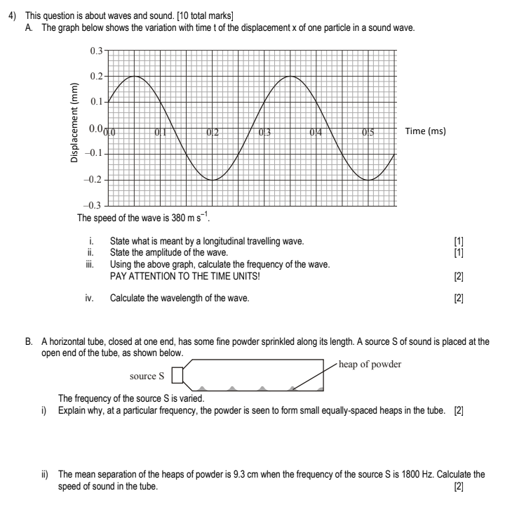 Solved 4) This question is about waves and sound. [10 total | Chegg.com