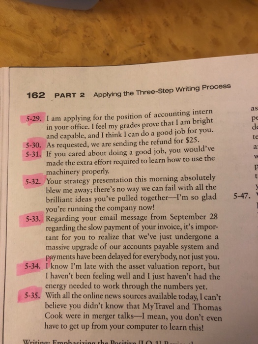 Solved 162 Applying the Three-Step Writing Process PART 2 | Chegg.com