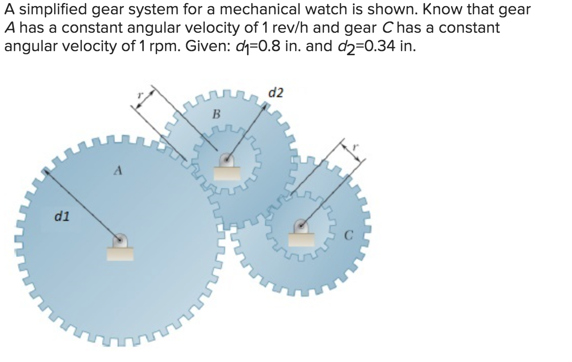 Solved A simplified gear system for a mechanical watch is | Chegg.com