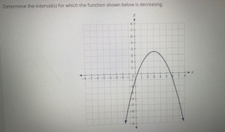 Solved Determine the intervals) ﻿for which the function | Chegg.com