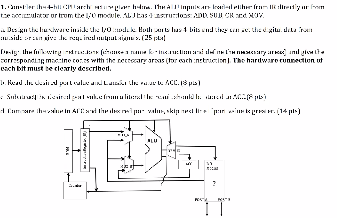 Solved 1. Consider the 4-bit CPU architecture given below. | Chegg.com