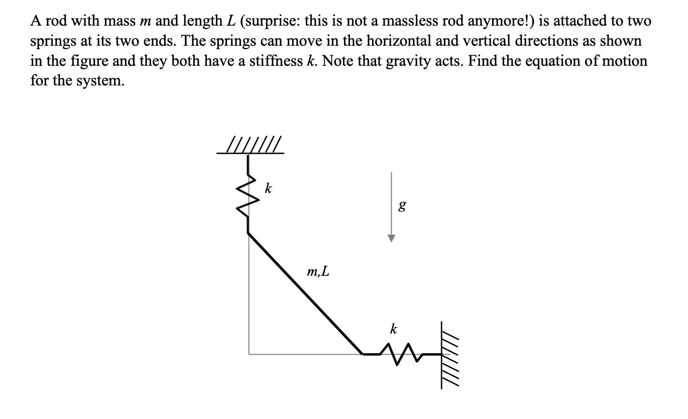 Solved A rod with mass m and length L (surprise: this is not | Chegg.com
