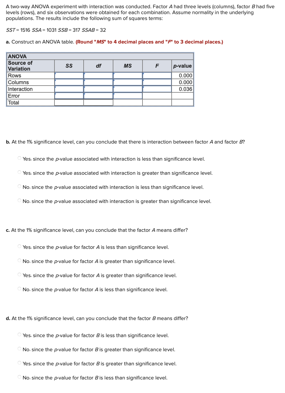 Solved A two-way ANOVA experiment with interaction was | Chegg.com