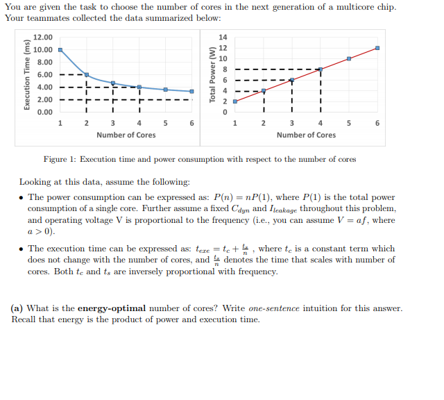 Solved You are given the task to choose the number of cores | Chegg.com