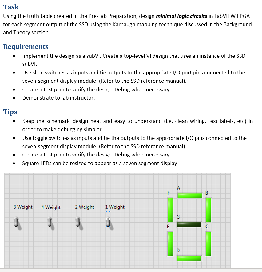 Create a truth table with inputs for a 4-bit binary | Chegg.com