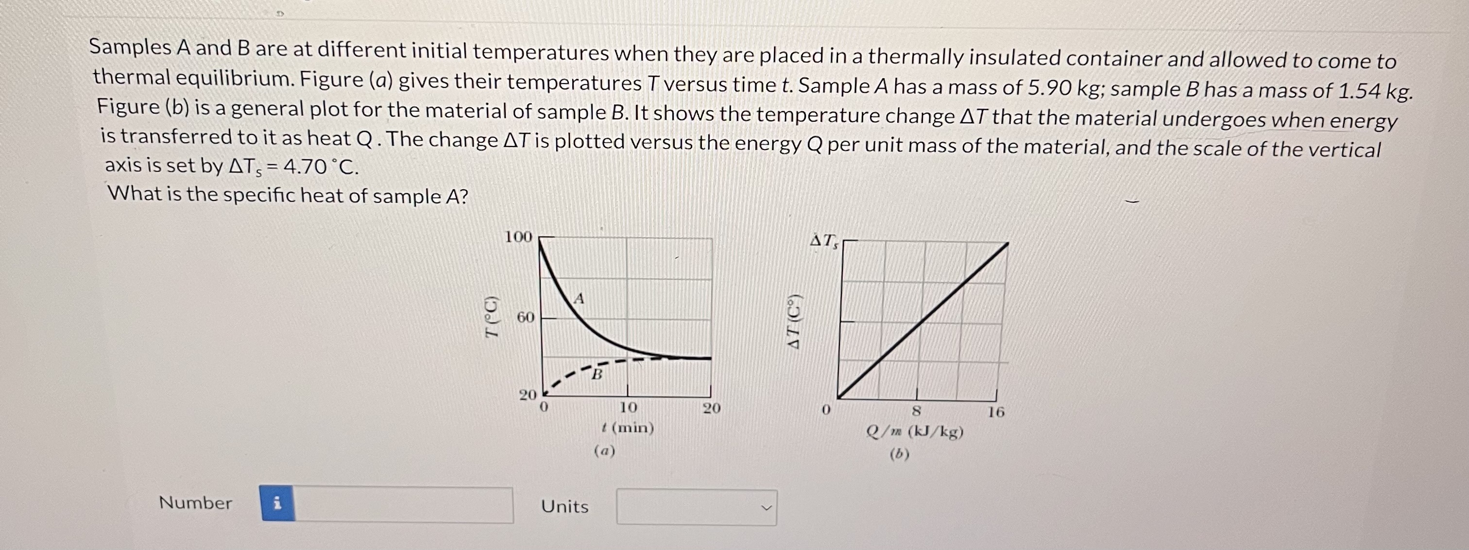 Solved Samples A and B ﻿are at different initial | Chegg.com