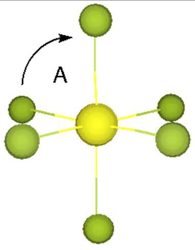 Solved The table below lists the features that determine | Chegg.com