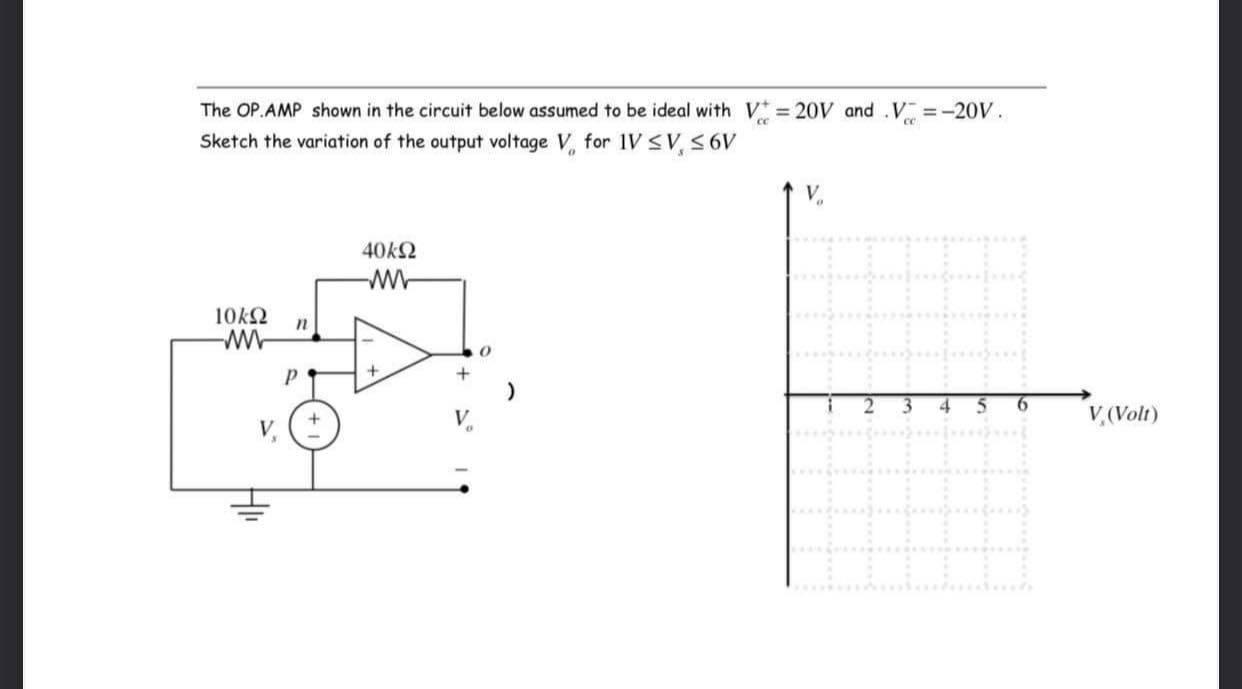 Solved The OP.AMP shown in the circuit below assumed to be | Chegg.com