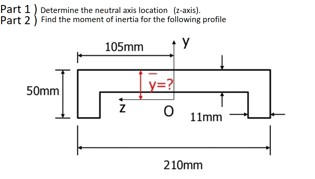 Solved Part 1 Part 2 Determine the neutral axis location | Chegg.com