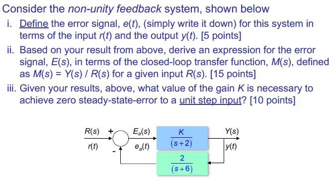 Solved Given the non-unity feedback system below answer the | Chegg.com