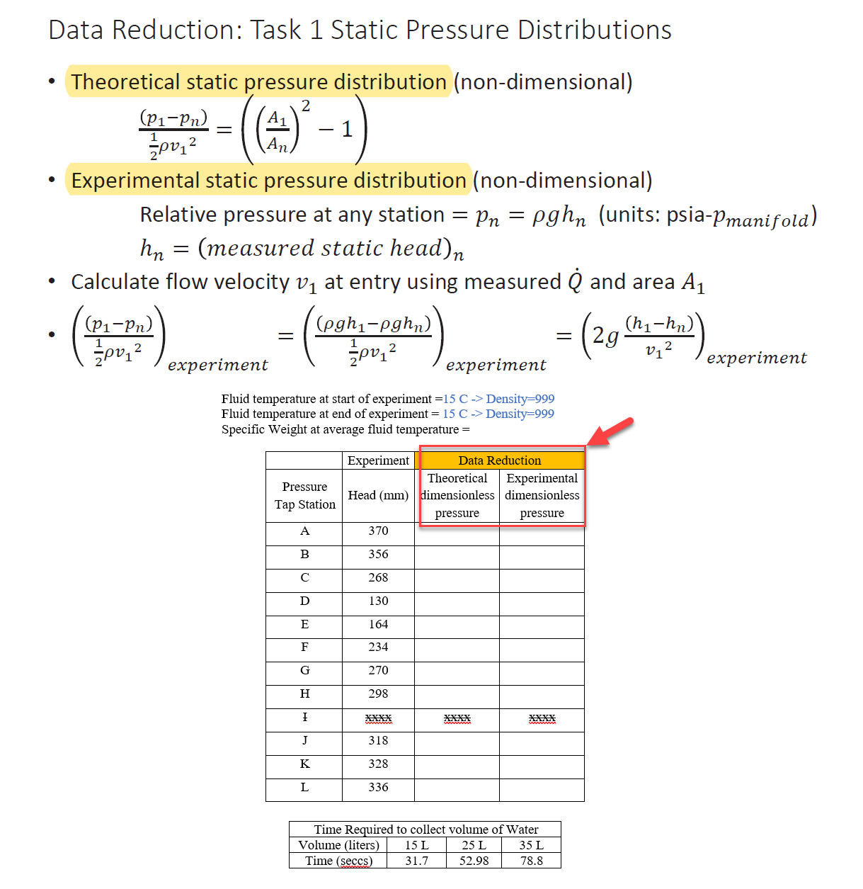 Solved I need help with the calculation for Theoretical | Chegg.com