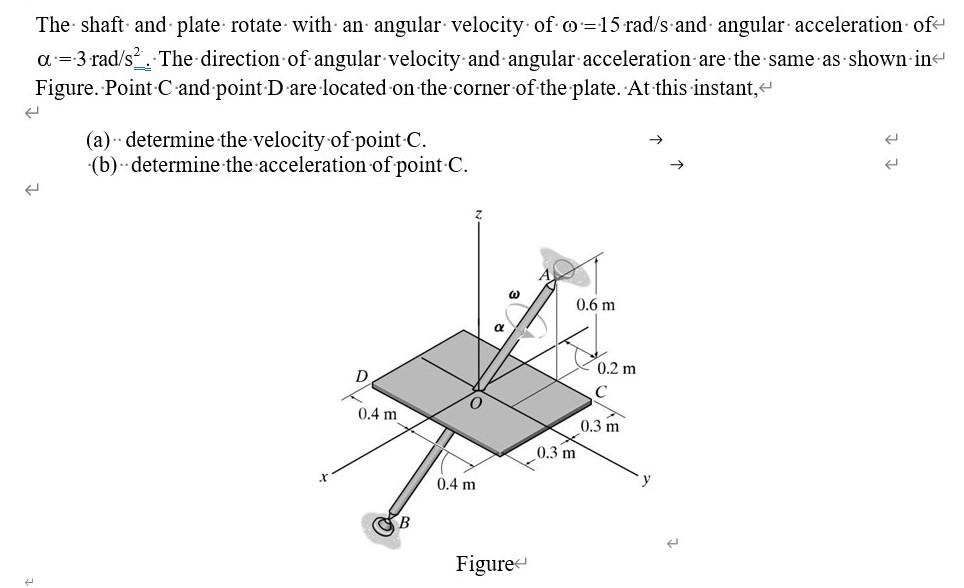 Solved The shaft and plate rotate with an angular velocity | Chegg.com