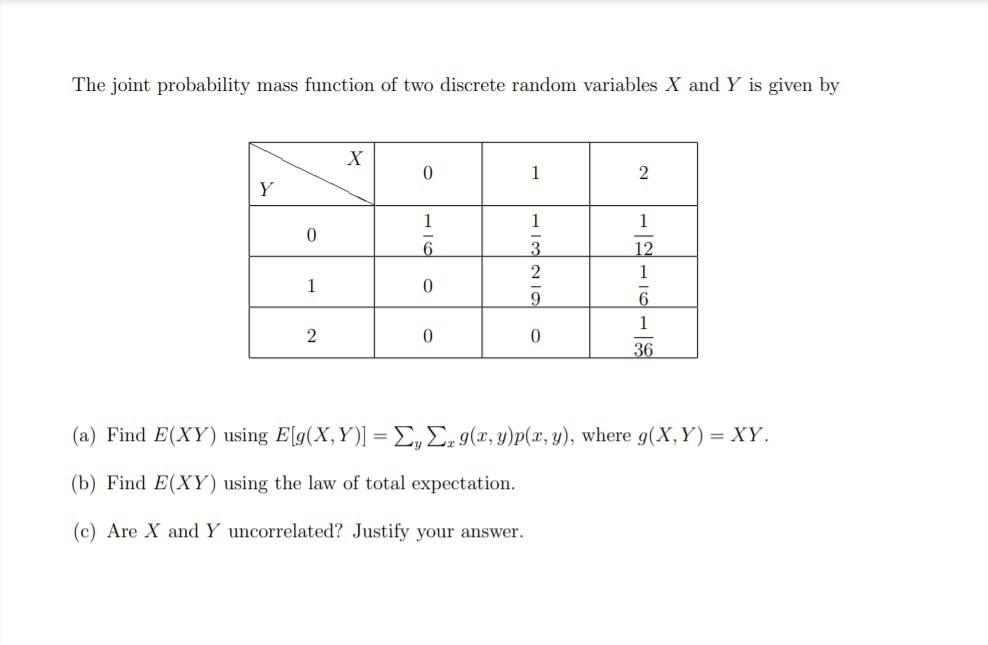 Solved The joint probability mass function of two discrete | Chegg.com