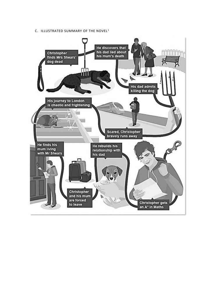 Part 2. DIRECTIONS: Read and answer the ff. | Chegg.com