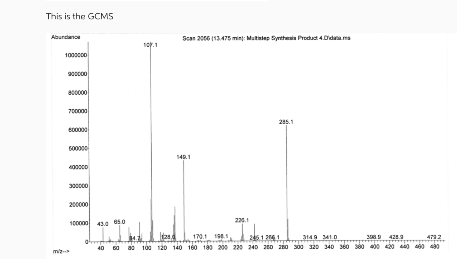 Solved Analyze the CGMS for the amide. Highlight the | Chegg.com