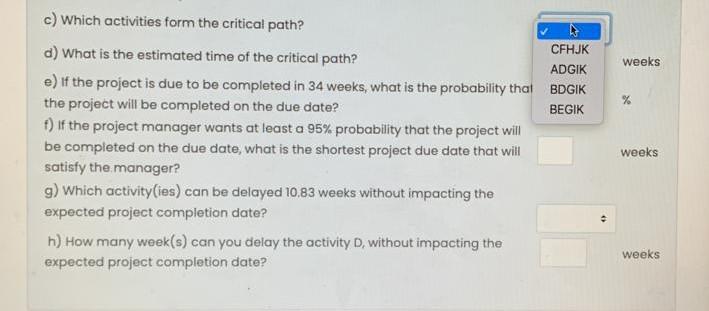 Solved A partially solved PERT problem is detailed in the | Chegg.com