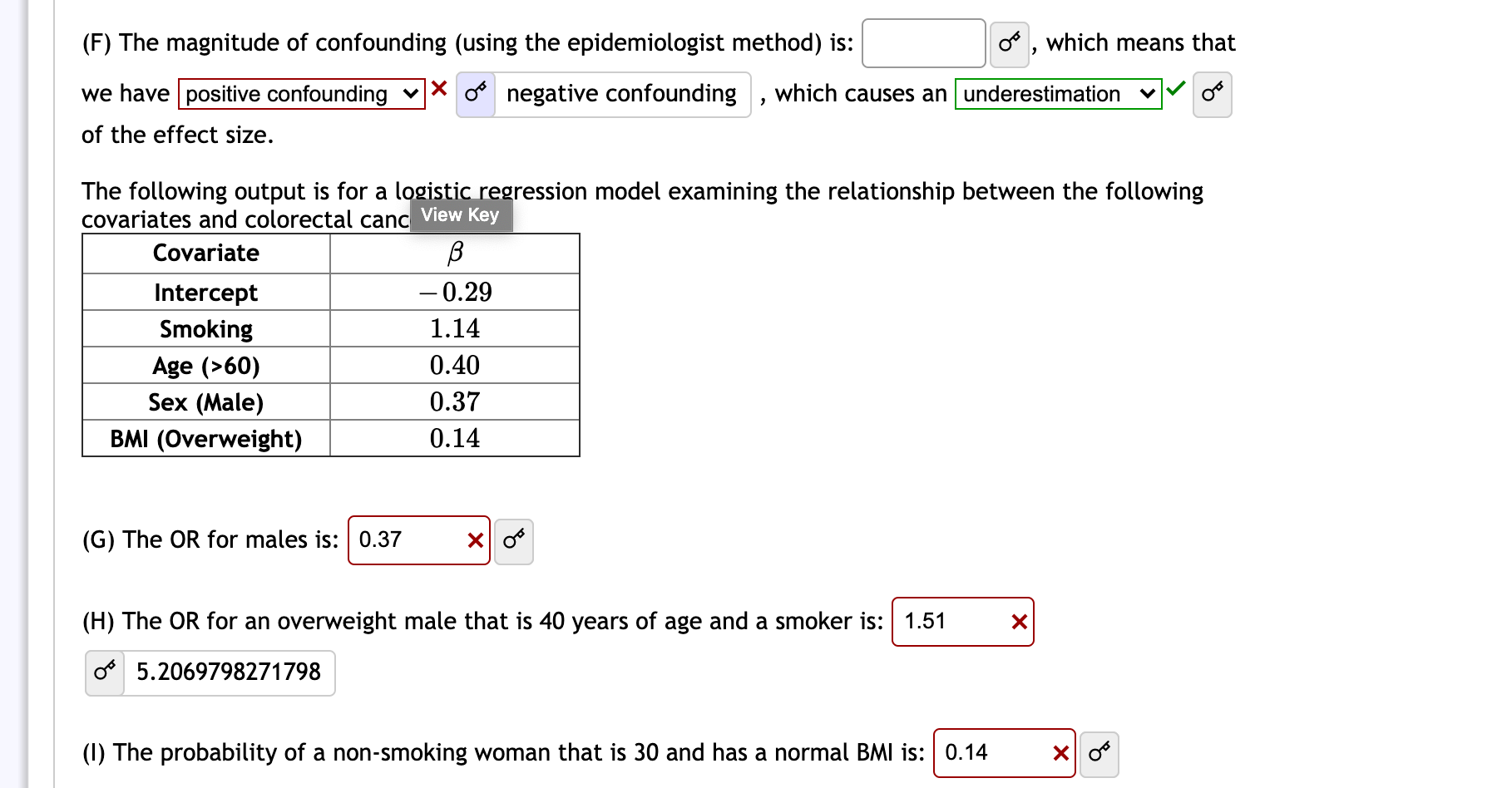 (F) The magnitude of confounding (using the | Chegg.com