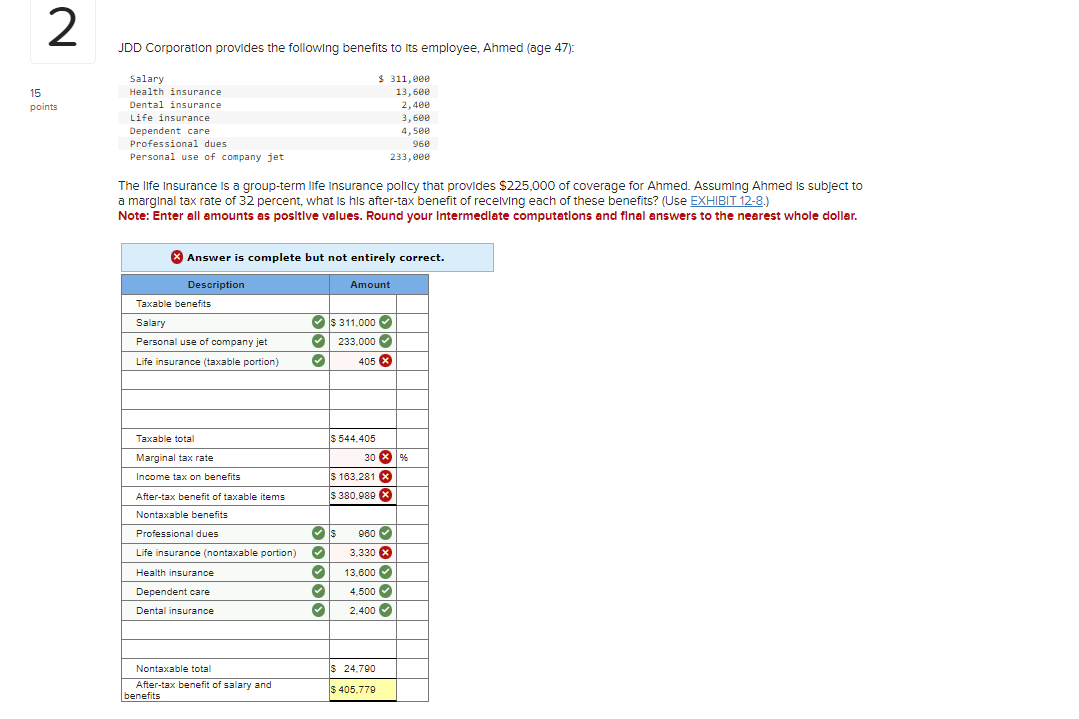 Solved JDD Corporation provides the following benefits to | Chegg.com