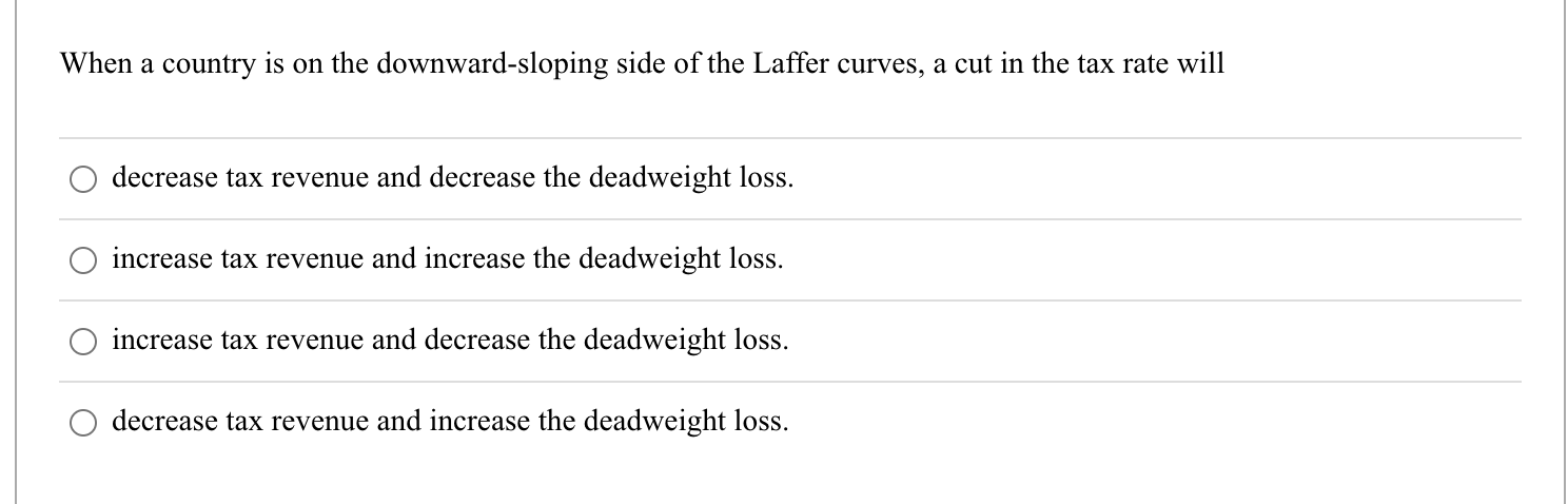Solved When a country is on the downward-sloping side of the | Chegg.com