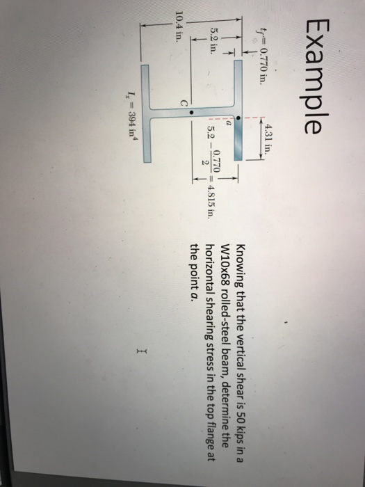 Solved Example t 0.770 in. 4.31 in Knowing that the vertical | Chegg.com