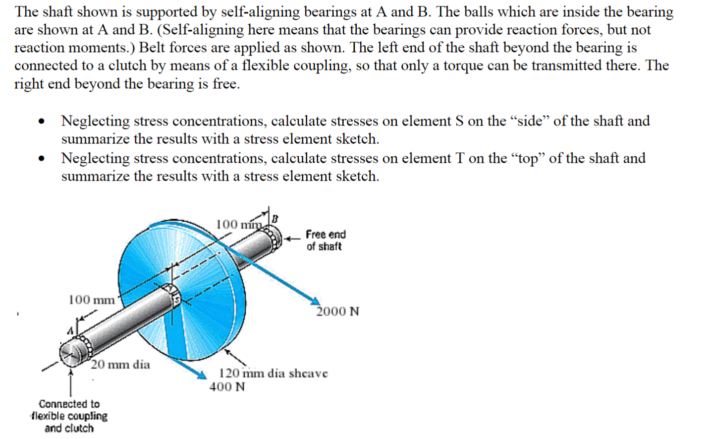 Solved The shaft shown is supported by self-aligning | Chegg.com