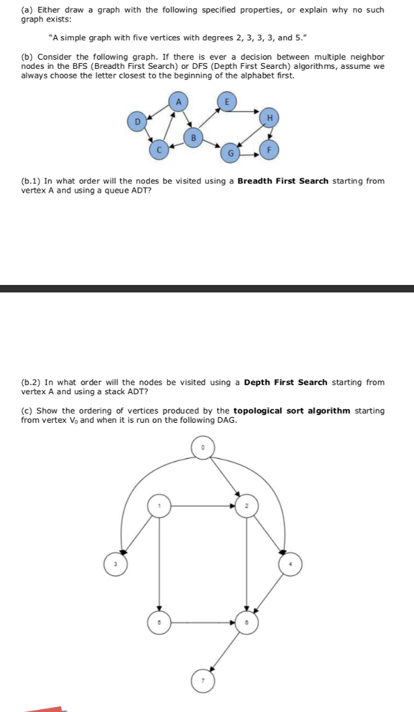 Solved (a) Either draw a graph with the following specified | Chegg.com